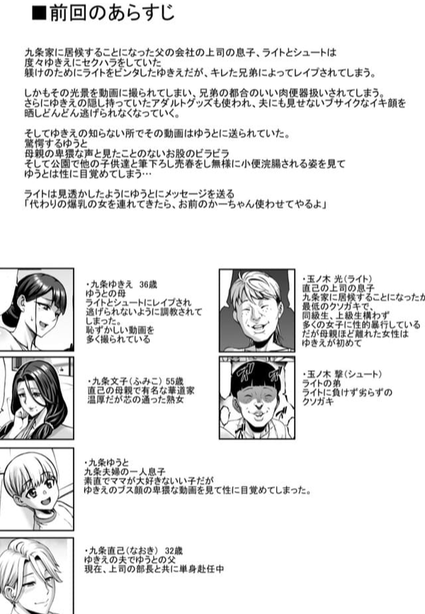 Omae no Kaa-chan Ikutoki no Kao Sugee Busu da zo w Characters - MyWaifuList