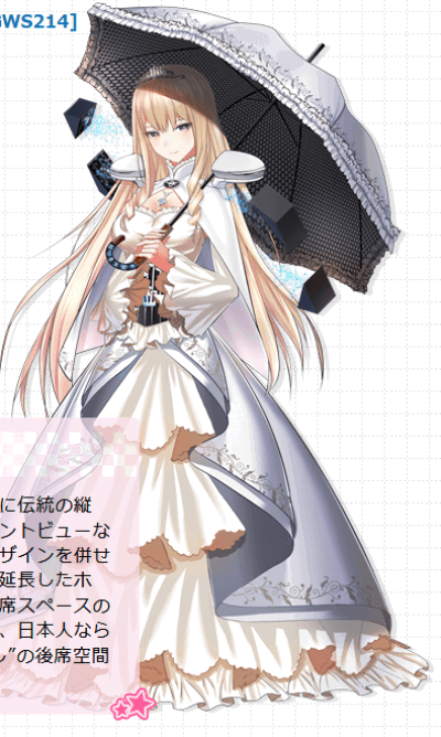 Syanago Collection Characters - MyWaifuList