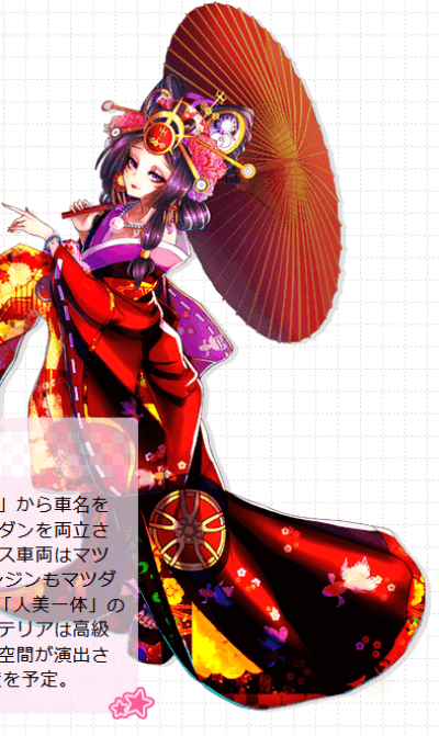 Mitsuoka Motors Himiko - Syanago Collection - MyWaifuList