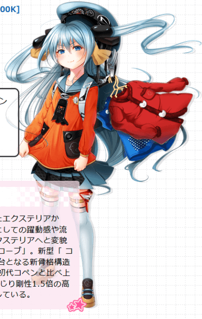 Daihatsu Copen Robe - Syanago Collection - MyWaifuList