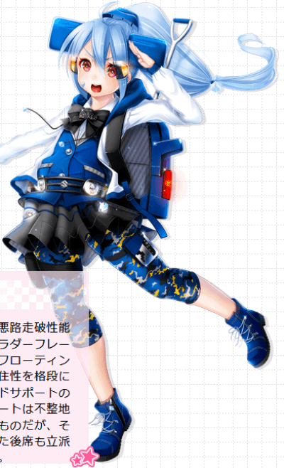 Syanago Collection Characters - MyWaifuList