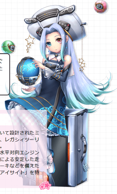 Syanago Collection Characters - MyWaifuList