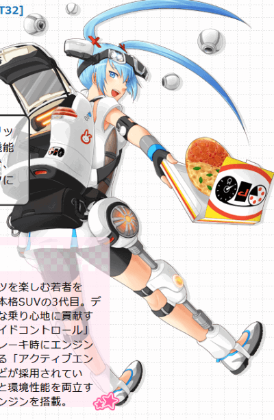 Syanago Collection Characters - MyWaifuList