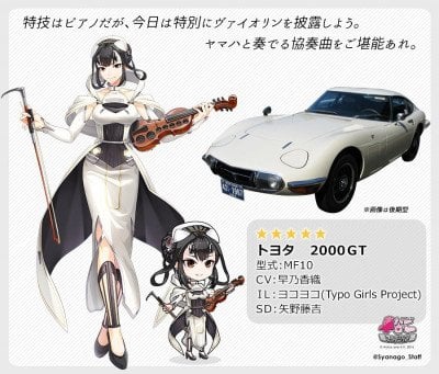 Toyota 2000GT - MyWaifuList